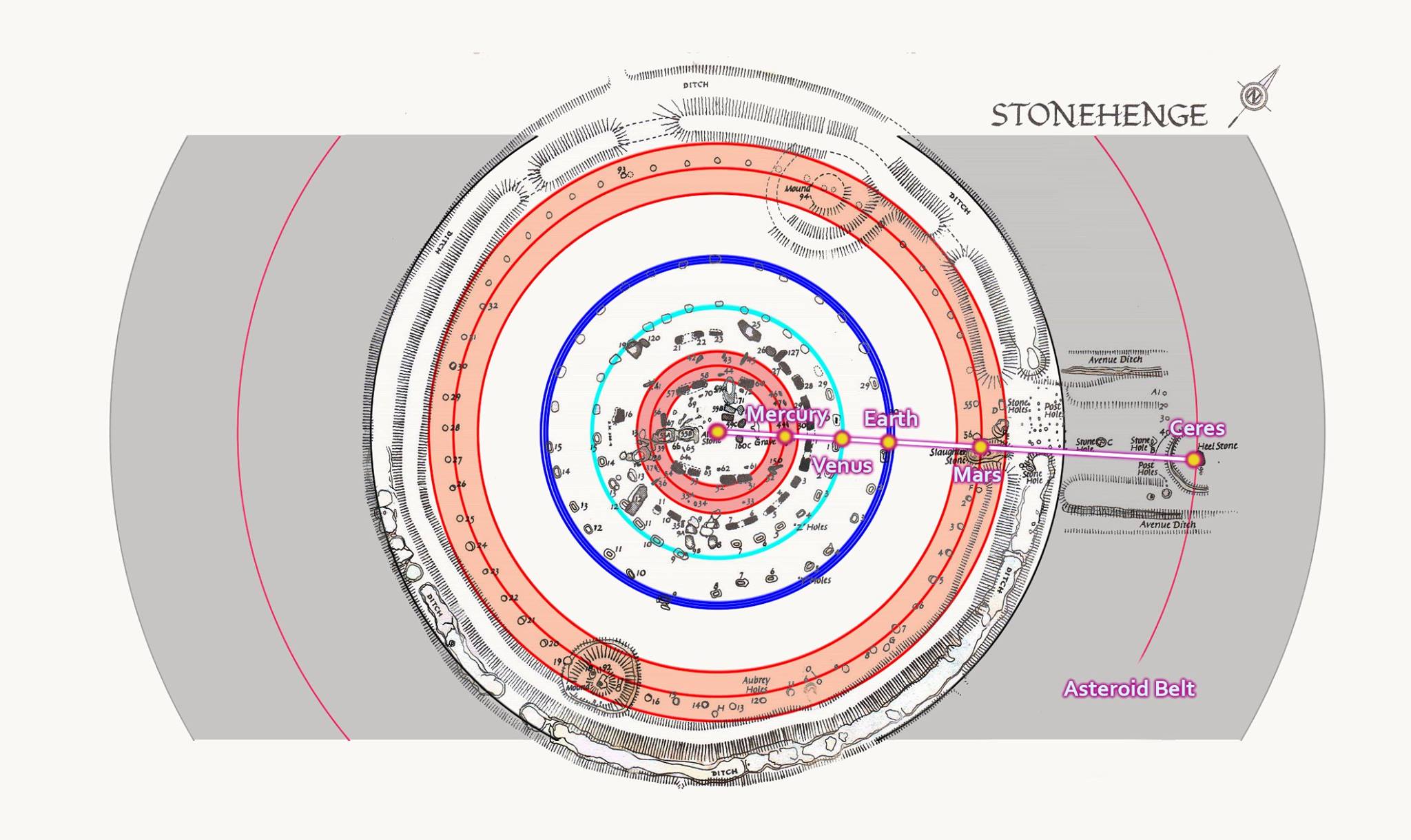 Welcome to the Golden PAge – JoeDubs