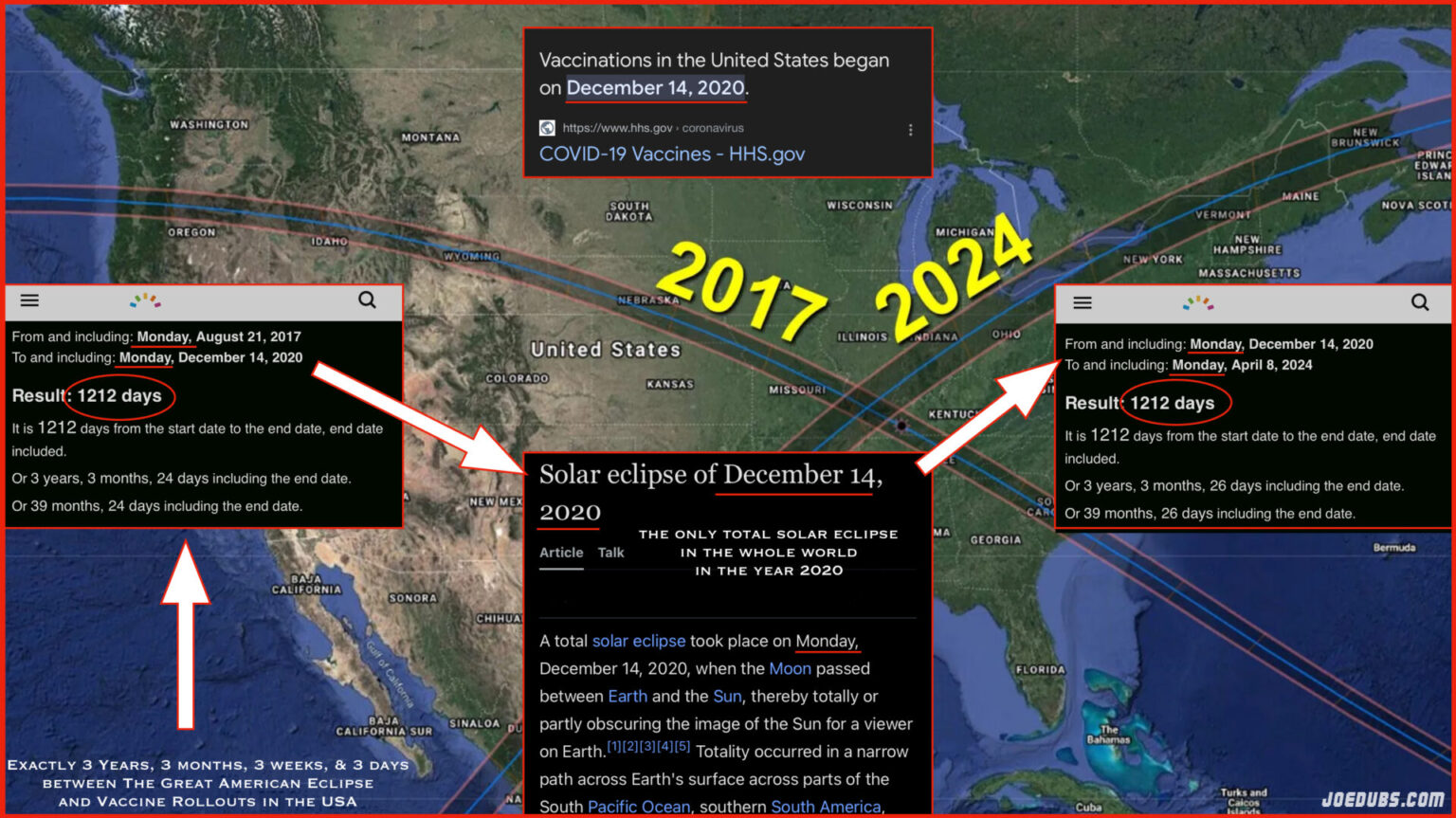The End Is Nigh! Total Solar Eclipse April 8th 2024 – JoeDubs